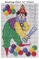 Chart 43 - Clown - hanger – Katie's Treasures